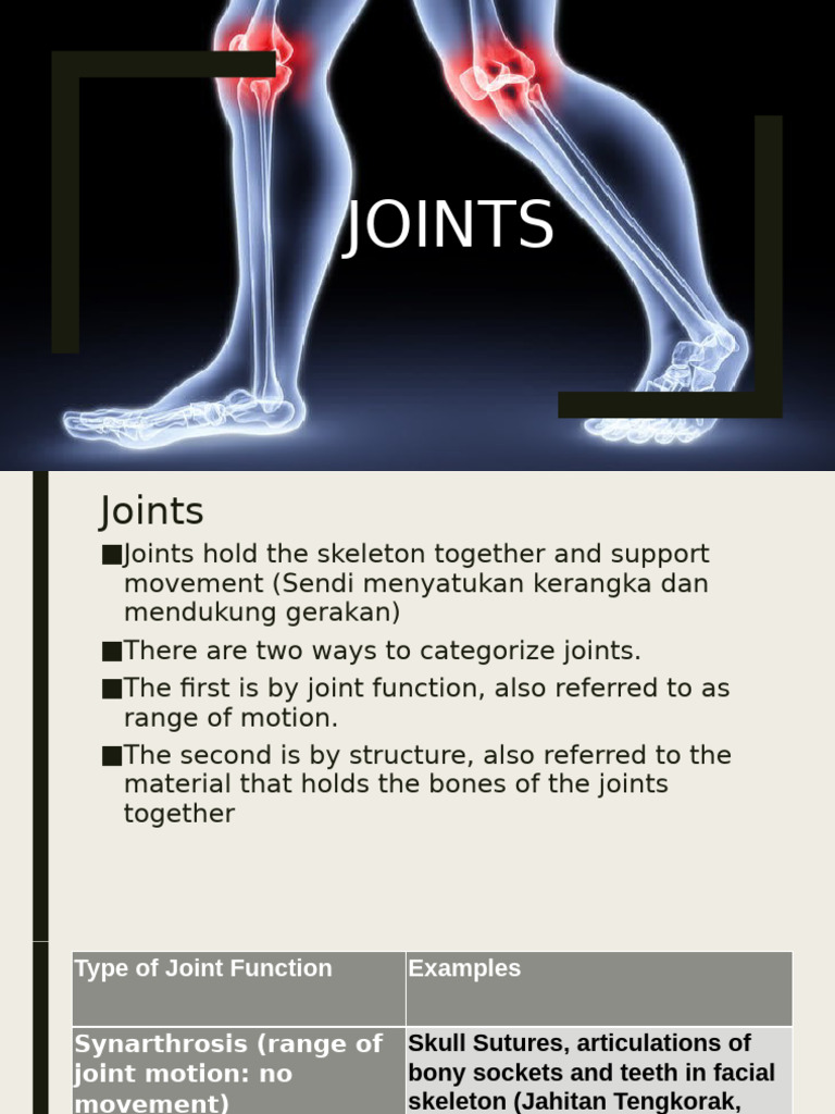 JOINTS | PDF | Anatomical Terms Of Motion | Hand