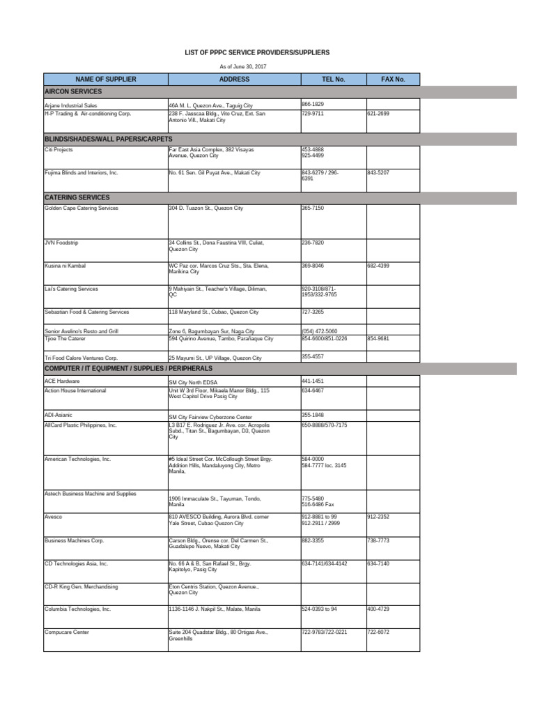 PPPC 06302017 Report Suppliers-List | PDF | Makati | Metro Manila