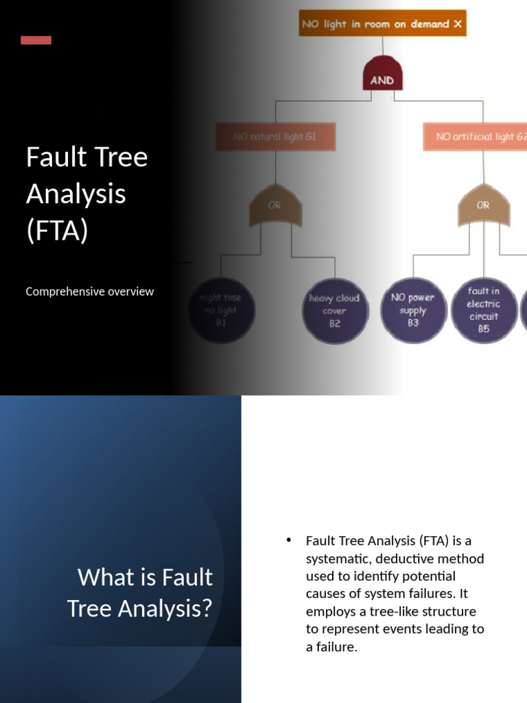 Fault Tree Analysis Presentation | PDF | Reliability Engineering | Systems Thinking