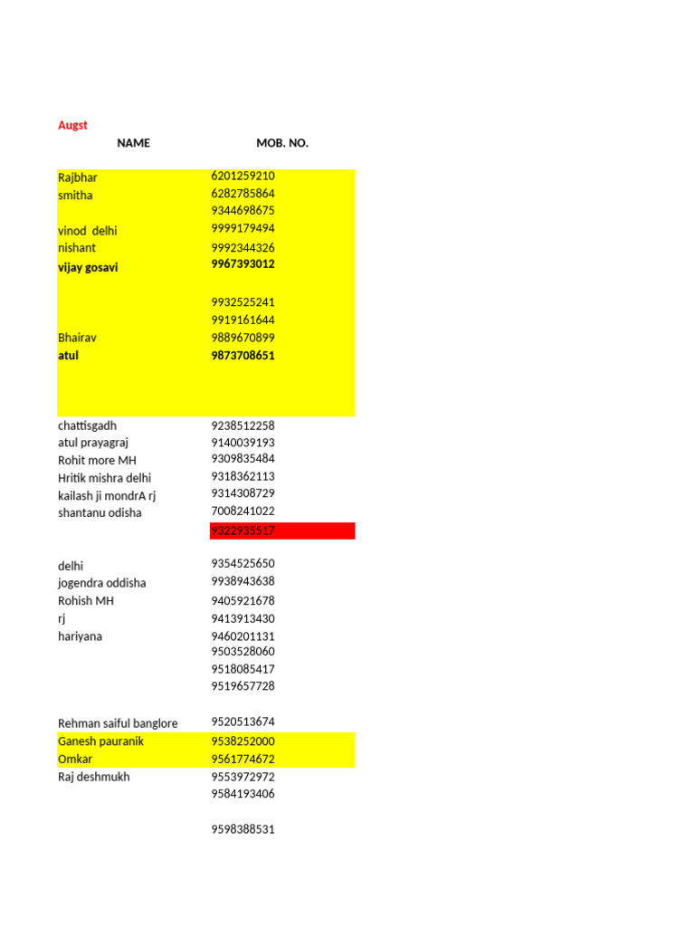 data calling | PDF | Market (Economics) | Financial Markets