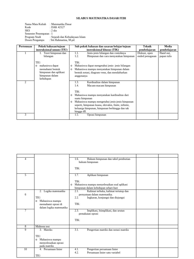Silabus Matematika Dasar Febi | PDF