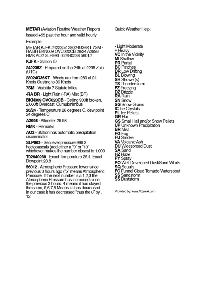 Metar Cheat Sheet | PDF