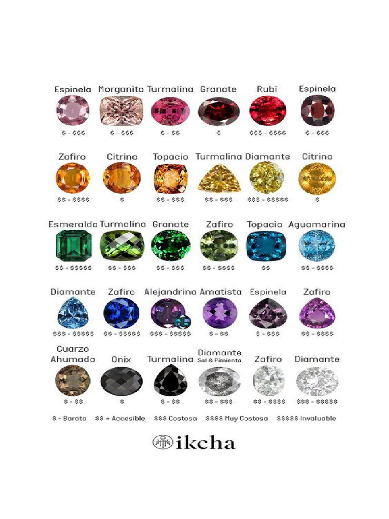 First Expressions Ultrasound | PDF