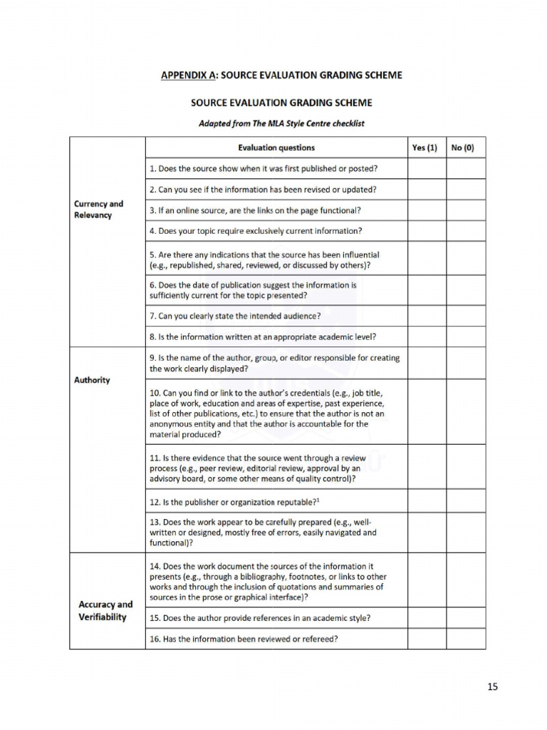 CRAAP - Source Evaluation Scheme | PDF