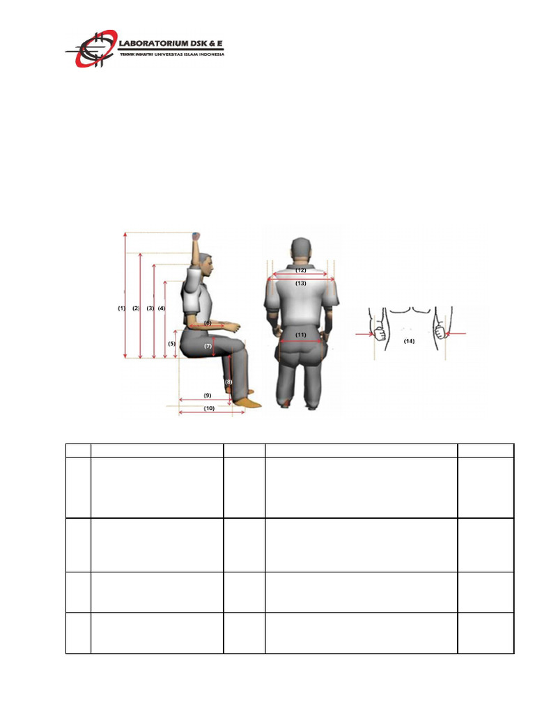 (IP) Lembar Pengamatan Antrop | PDF | Hand | Finger