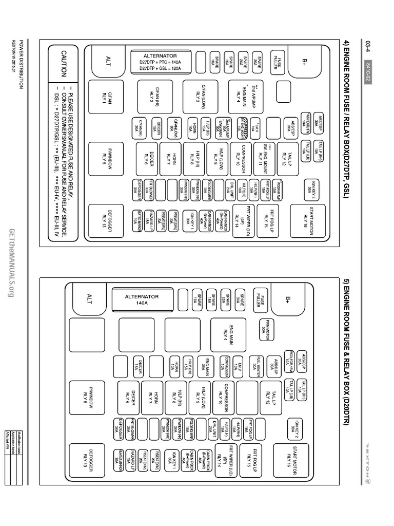 Diagrama VGT-WIF Rexton 2015 | PDF
