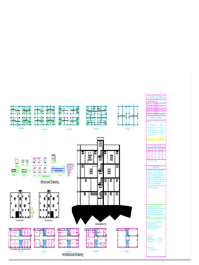 Structural Drawing: Schedule of Openings | PDF