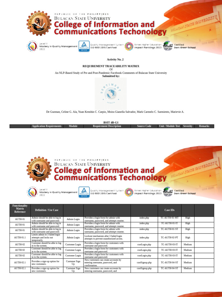 Rtm | PDF | Chart | Facebook