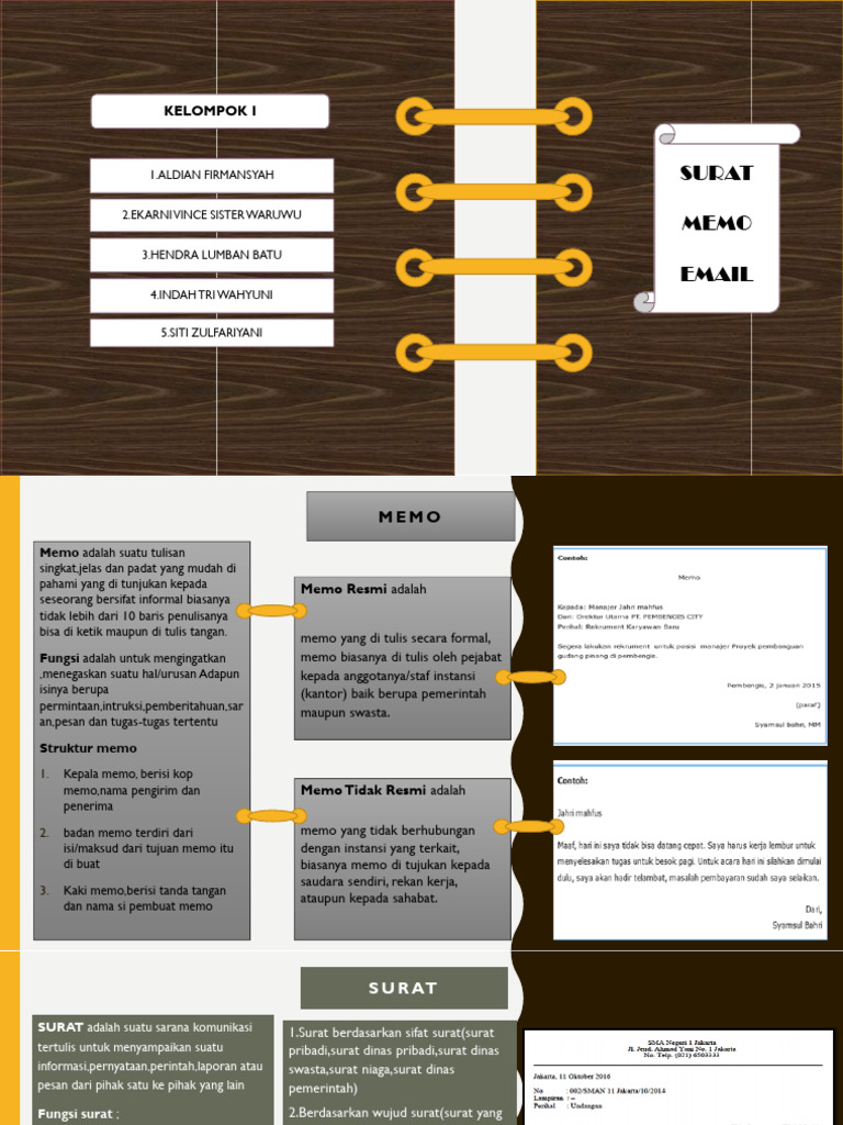 Panduan Menulis Memo, Surat, dan Email | PDF