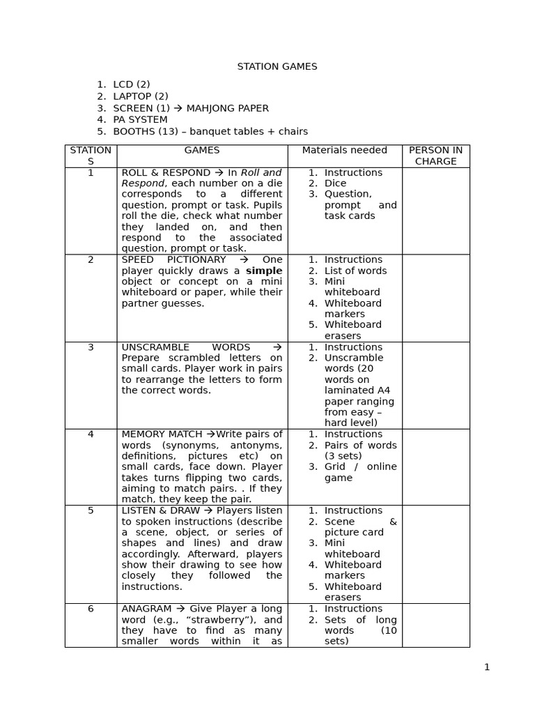 Station Games Ideas | PDF | Foods