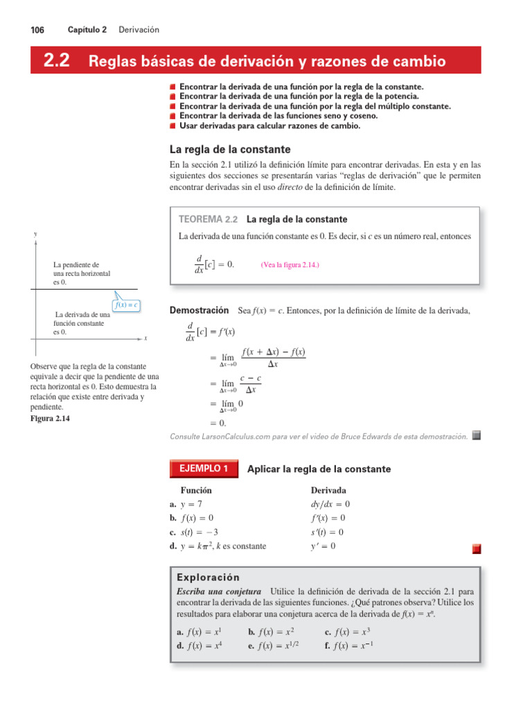 Reglas Basicas | PDF | Pendiente | Derivado