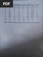 RCADS Scoring Program v070006 | PDF | Abnormal Psychology | Behavioural ...