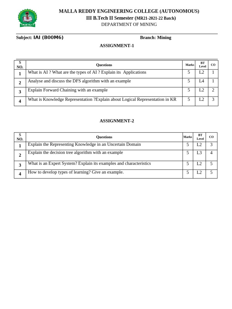 Assignment questions | PDF