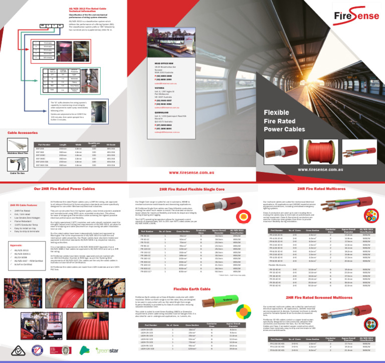 Flexible-Fire-Rated-Power-Cables-Trifold | PDF | Electricity | Equipment