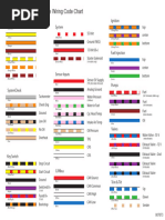 Yamaha Color Codes | PDF | Color | Ignition System
