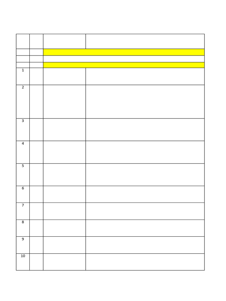 22WHO GMP CoPP Units 2 | PDF