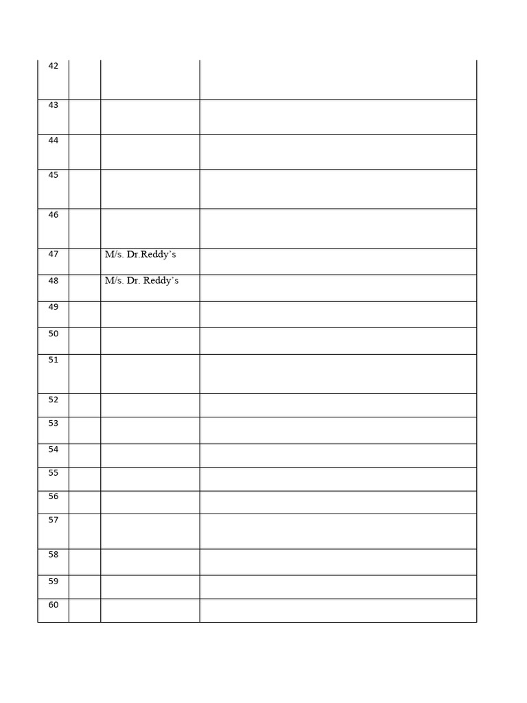 22WHO GMP CoPP Units 5 | PDF