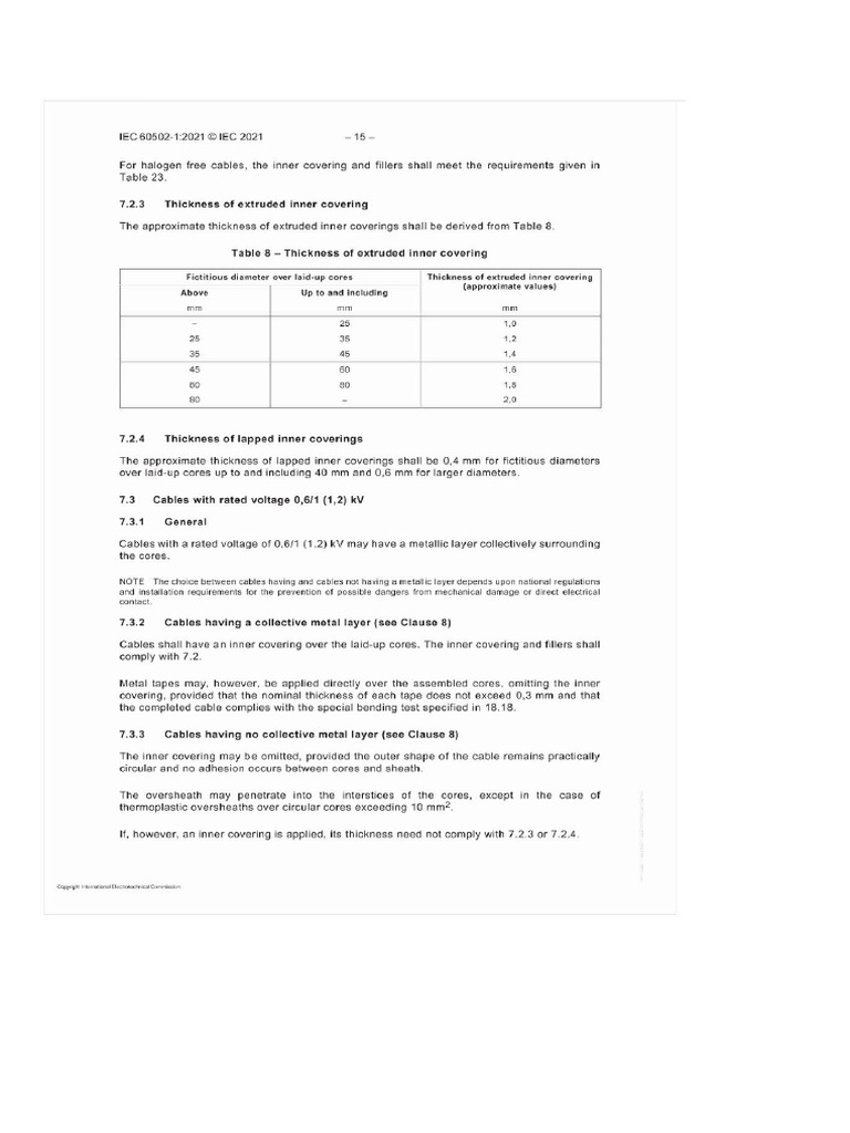 Iec 60502-1 - (2021) 17 | PDF