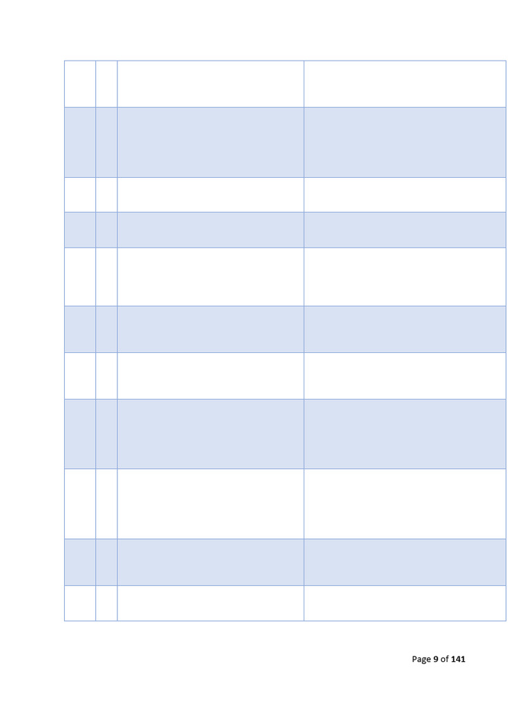 WHO GMP CoPP list24 9 | PDF | Tablet (Pharmacy) | Pharmaceutical Industry