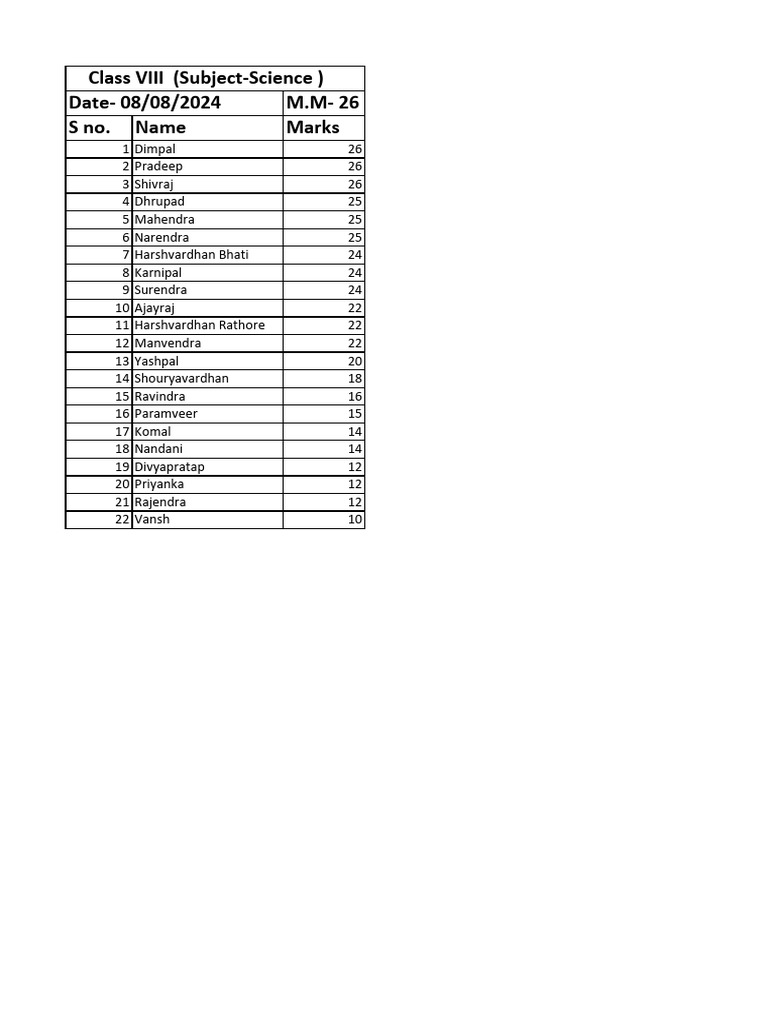 Class VIII Science - 1 | PDF