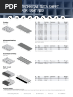 Fibreglass Grating Catalogue 1 | PDF | Chlorine | Acid
