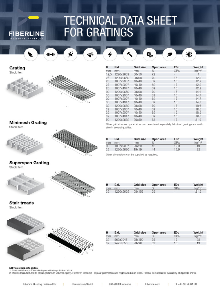 Grating Technical Data Sheet | PDF | Screw