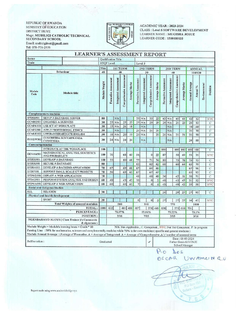 Final School Report | PDF