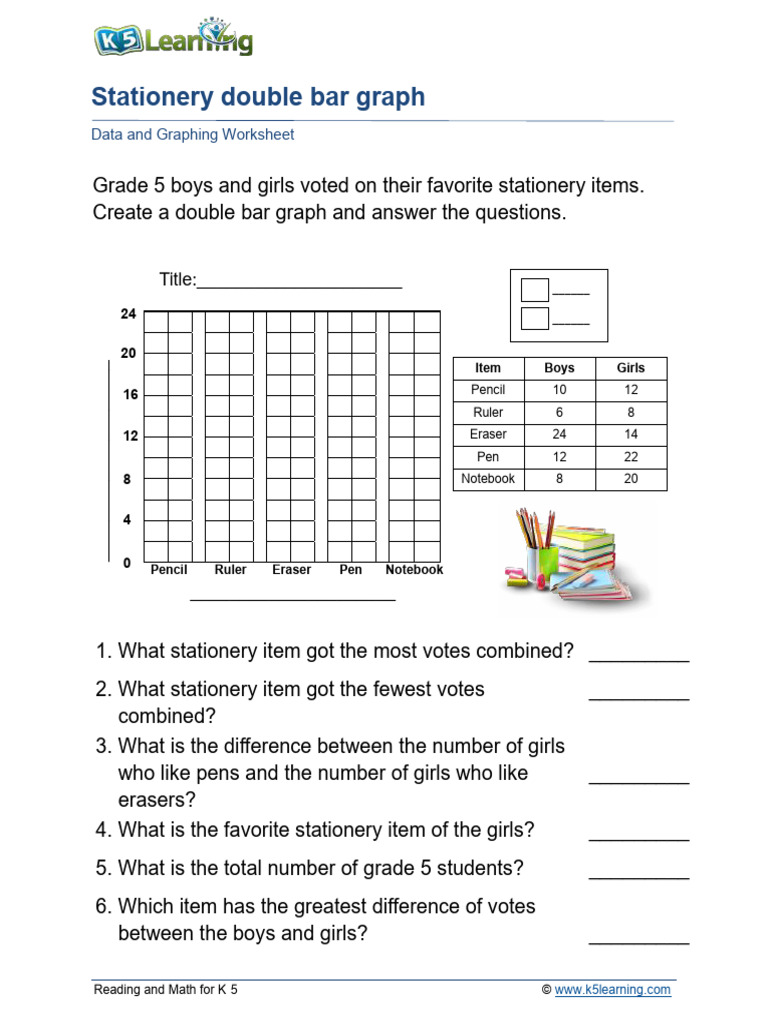 Grade 5 Double Bar Graphs B | PDF | Notebook | Writing Implements