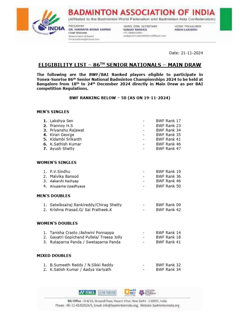 Eligibility List-Main Draw-86th Senior Nationals at Bangalore | PDF