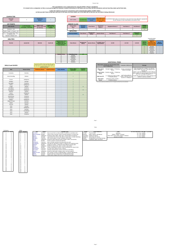 Calculating D&D Character Stats | PDF | Gary Gygax Games | D20 System