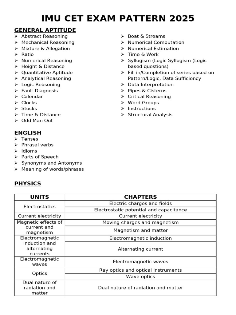 IMU CET 2025 Exam Pattern Overview | PDF | Derivative | Matrix ...