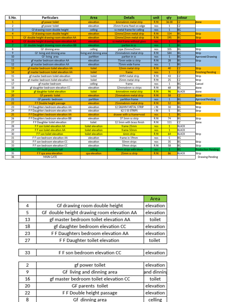 New Microsoft Excel Worksheet | PDF