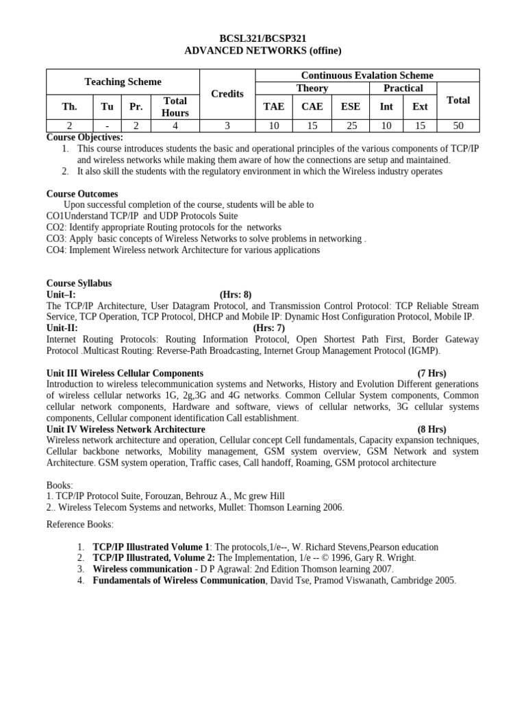 BCSL321 ADV Networks | PDF | Internet Protocol Suite | Internet Protocols