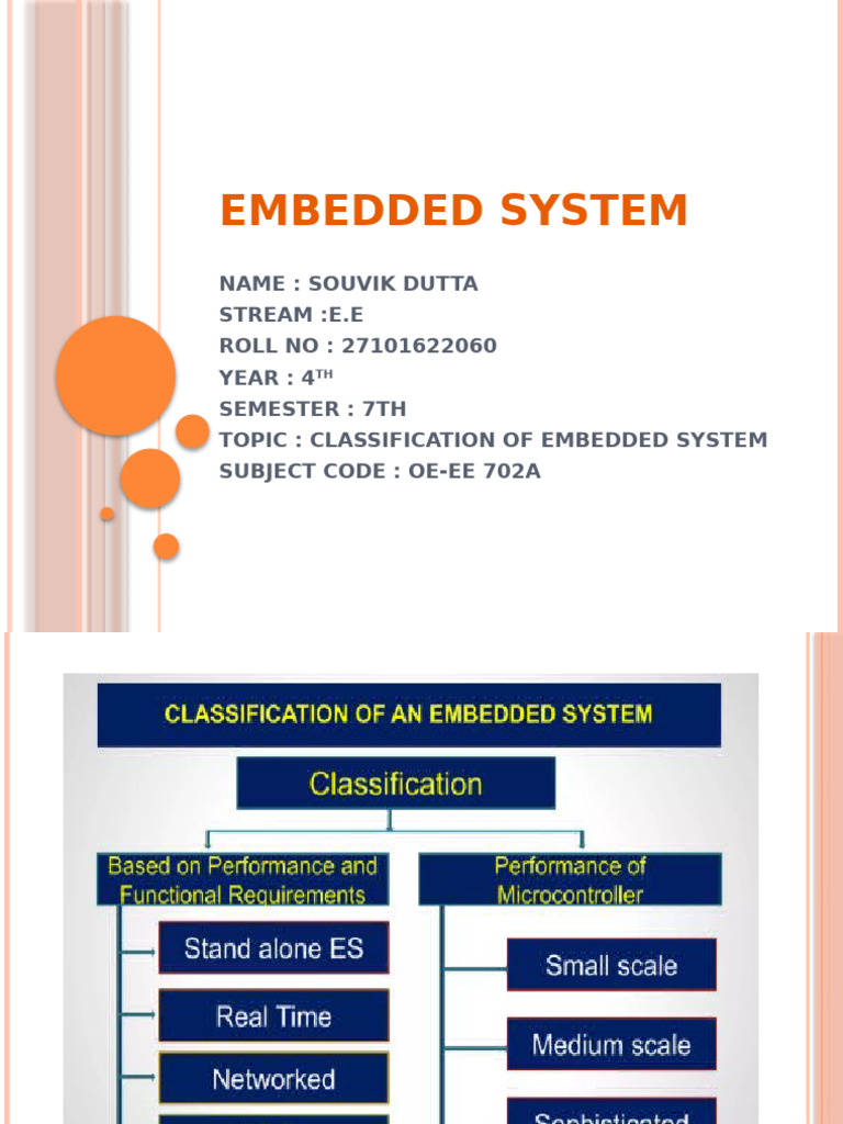 Embedded System Pdf