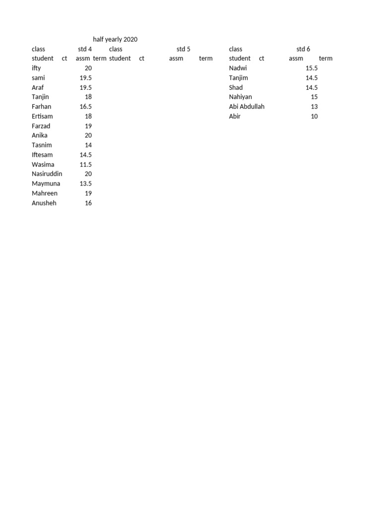 Half-yearly 2020 dps mark | PDF