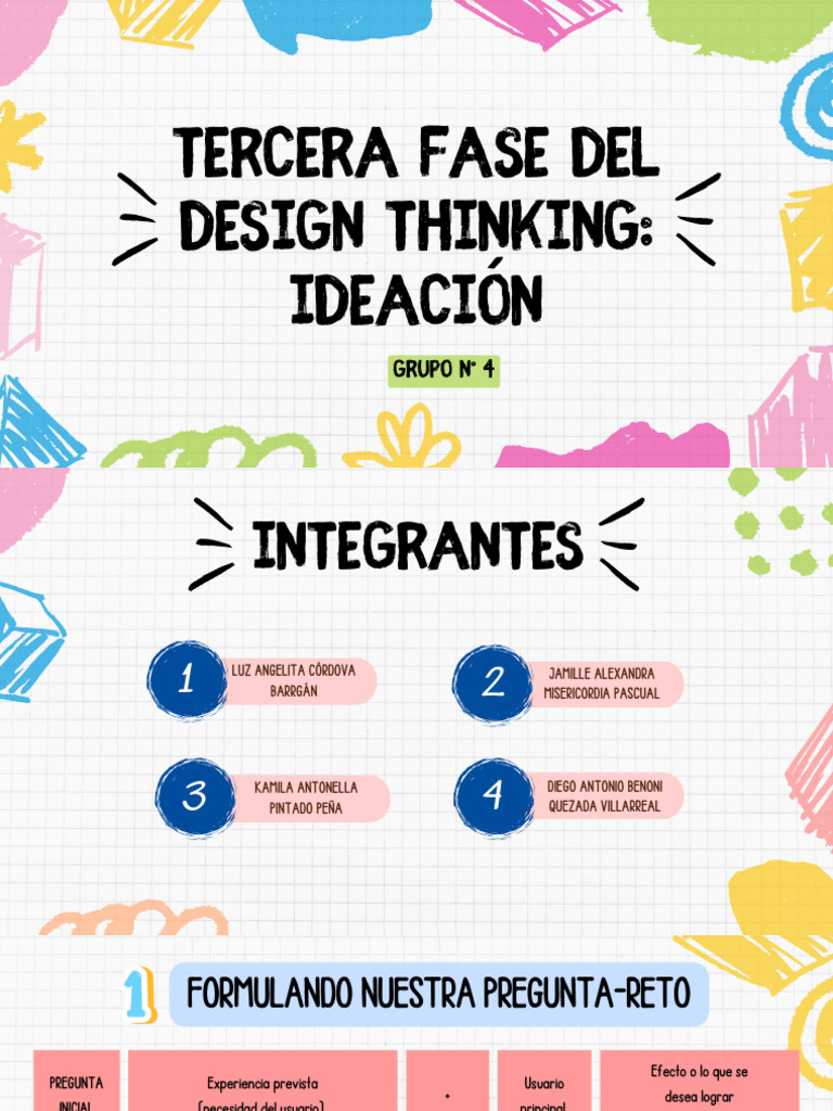 TERCERA Fase Del Design Thinking | PDF