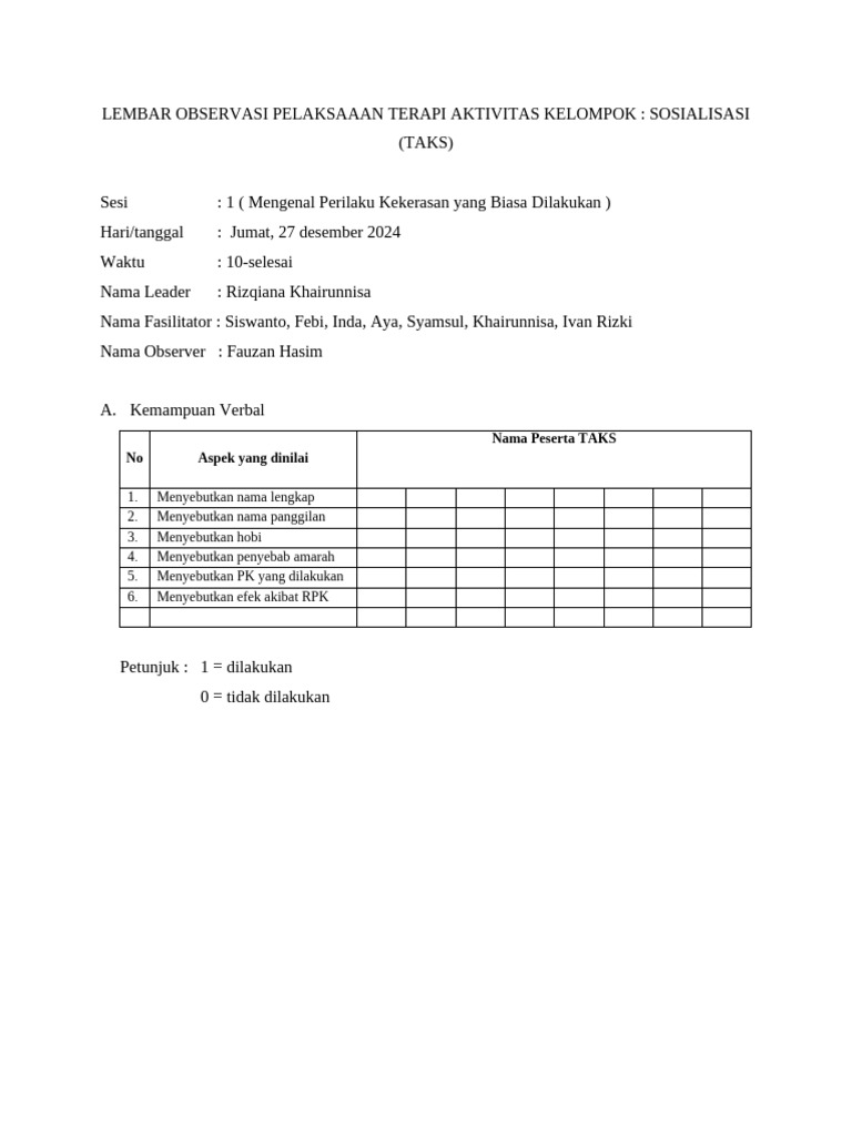 Lembar Observasi Pelaksaaan Terapi Aktivitas Kelompok | PDF