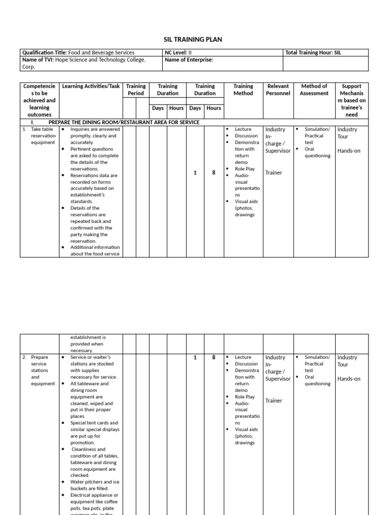 SIL TRAINING PLAN | PDF | Cooking | Foods