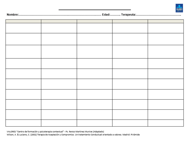 Formulario de metas, acciones y barreras ACT | PDF