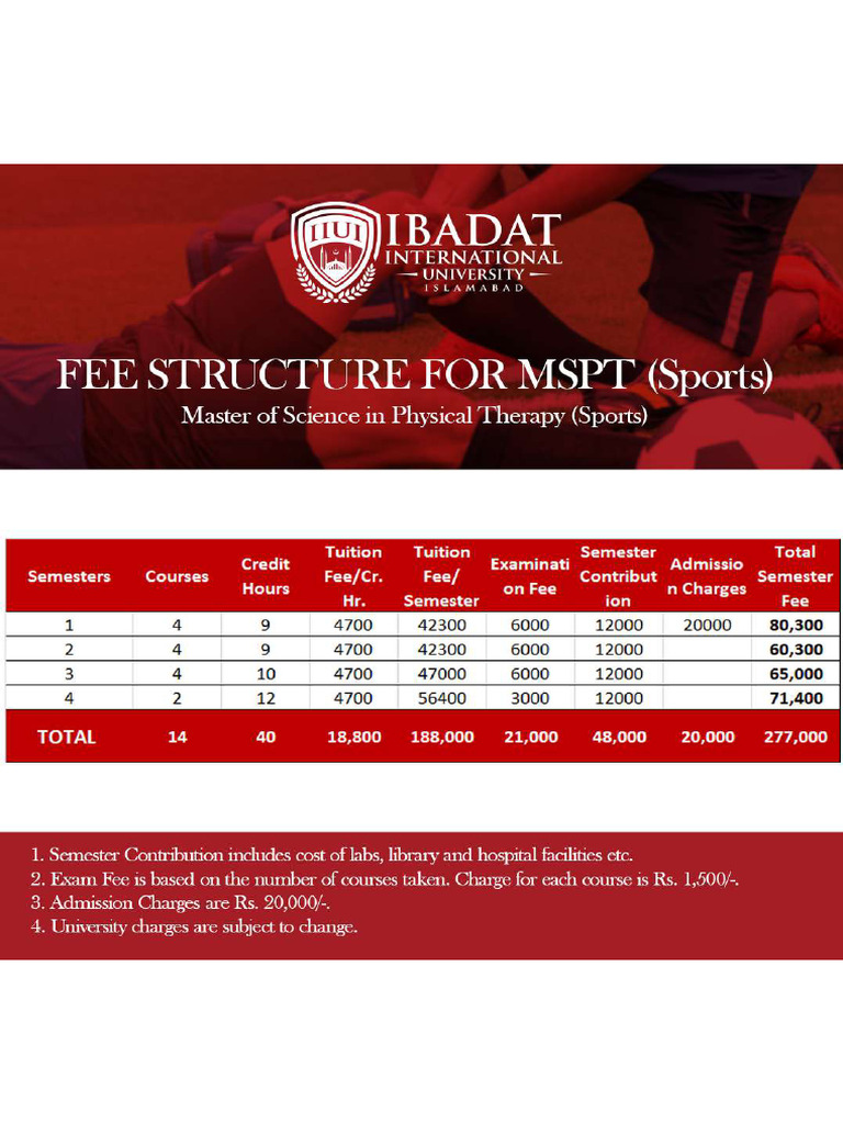 MSPT Sport 2024 | PDF