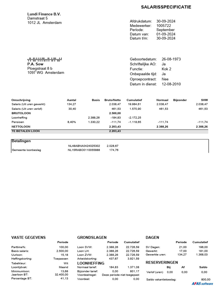 Loonstrook Periode 9 (2024) | PDF
