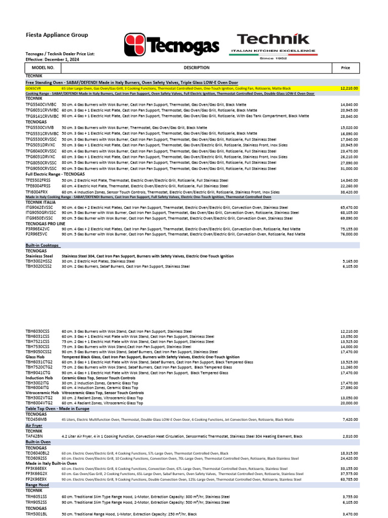 PDF QUOTATION - TECNOGAS | PDF | Oven | Barbecue Grill