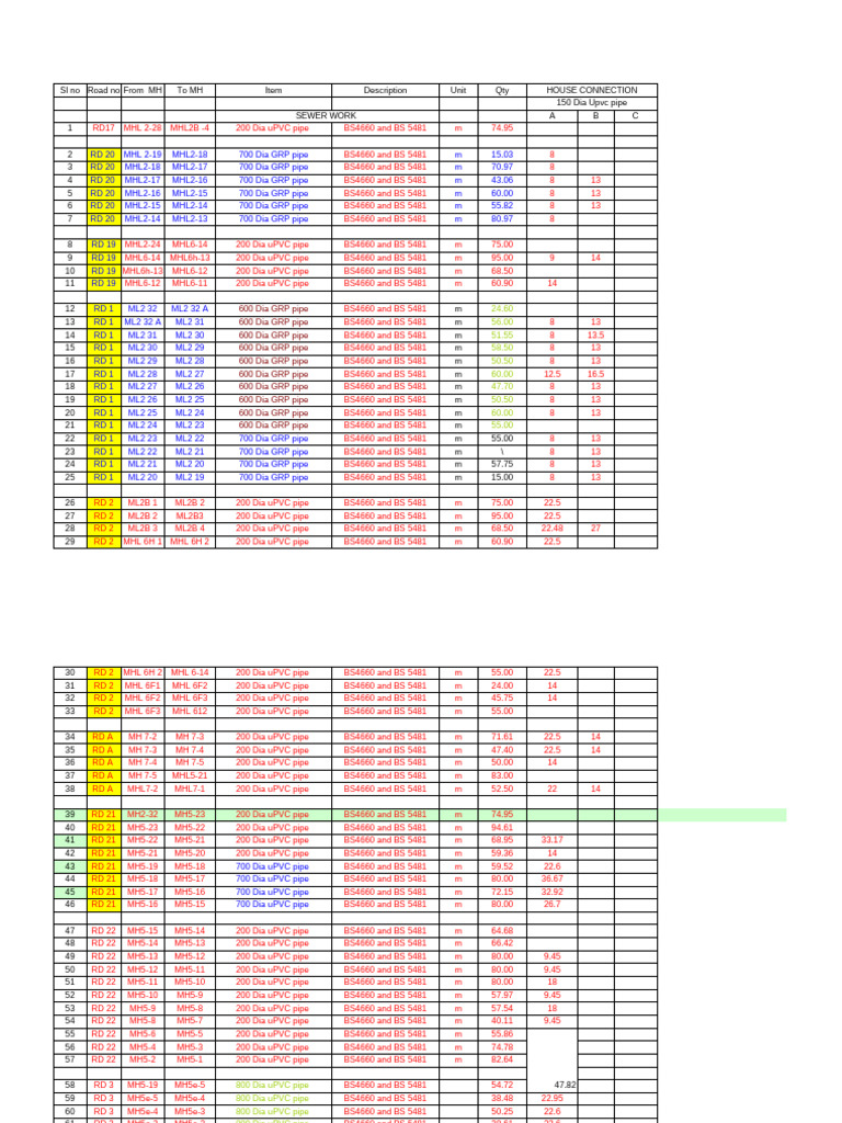 material calculation | PDF | Building Technology | Secondary Sector Of ...