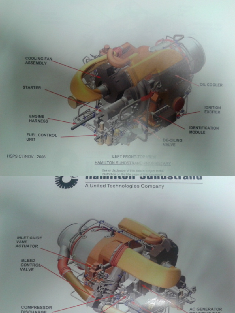 Apu Components | PDF