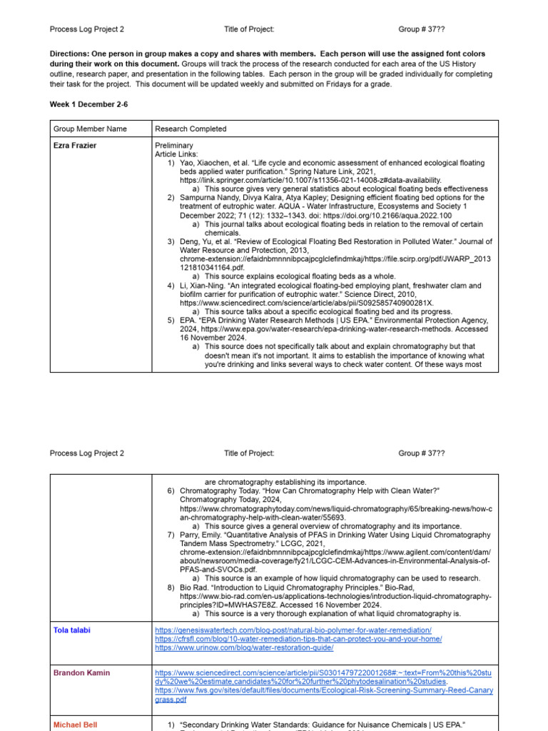 Process Log Project 2 | PDF | Water | Environmental Issues