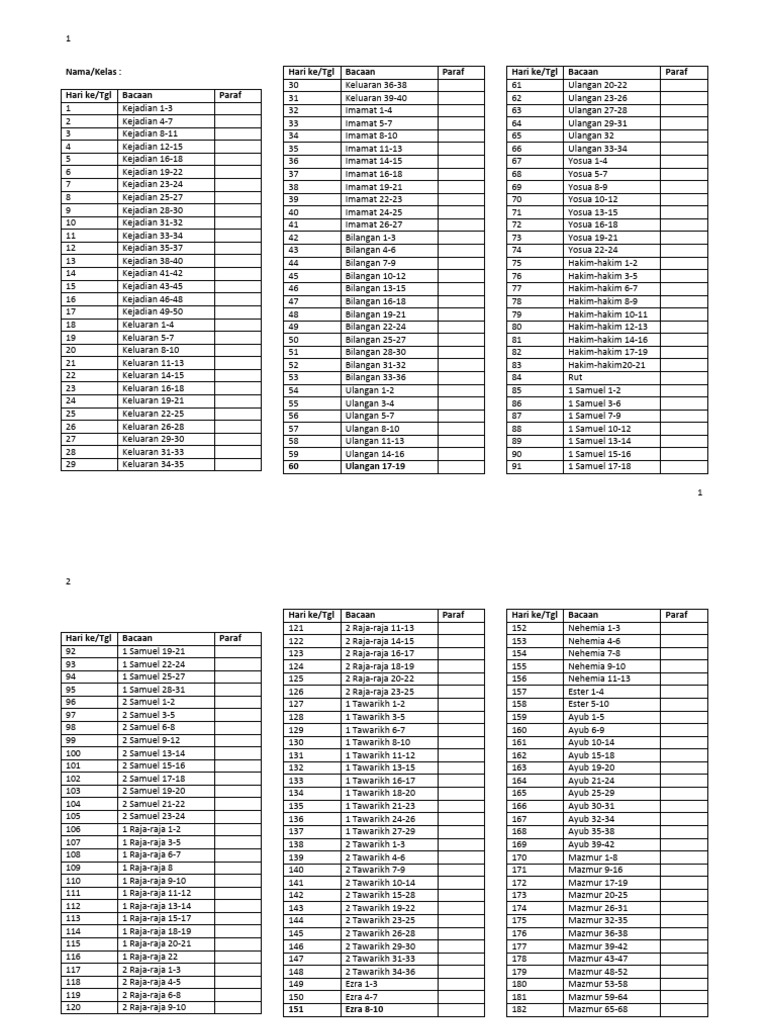 Jadwal Program Baca Alkitab | PDF