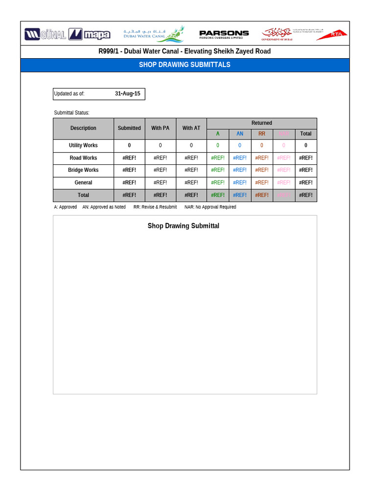 1 - Shop Drawings Log - Fire Station - CI - AR - MEP | PDF | Wall ...