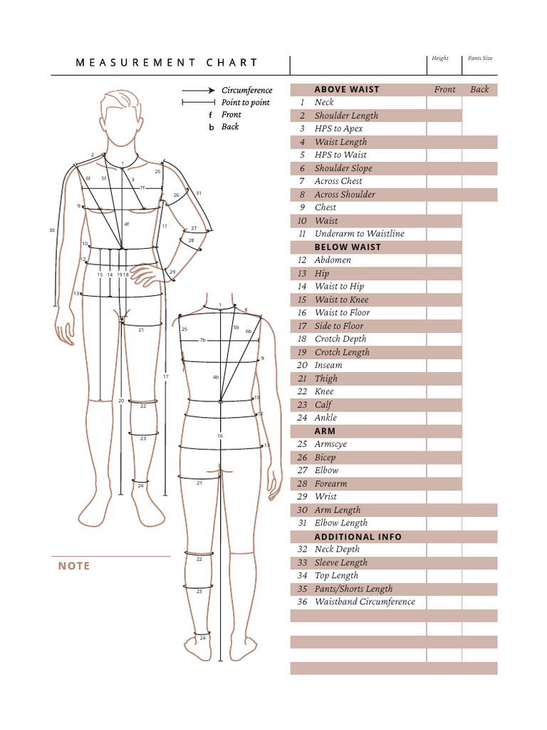 Crotch Line and HPS Measurements Guide | PDF | Waist | Seam (Sewing)