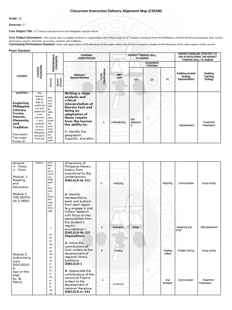 CIDAM 21st 1st and 2nd Quarter | PDF | Learning | Human Communication