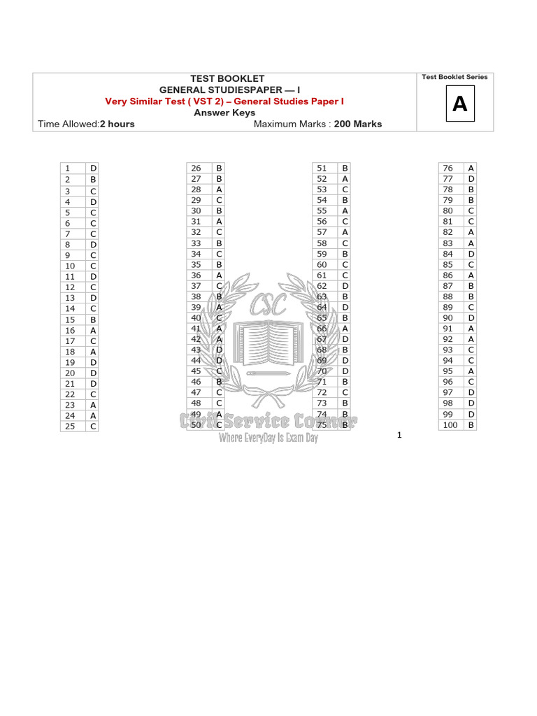 General Studies Paper I Answer Keys | PDF